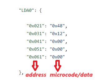 Homemade Bit CPU On Breadboards Project