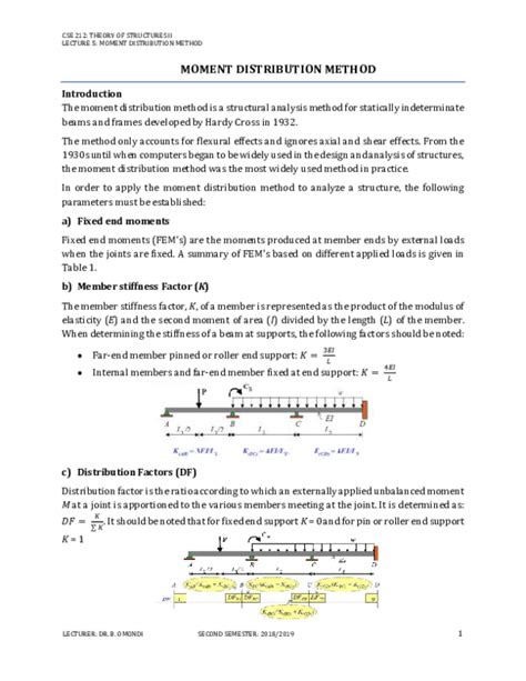 Pdf Lecture 5 Moment Distribution Method