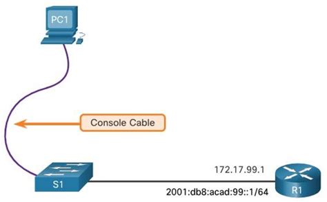 Basic Device Configuration Flashcards Quizlet