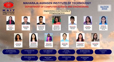 Welcome To Cse Department Mait