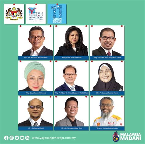 shazana mohd daud on linkedin iniceritasaya