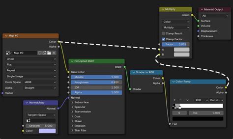Oscar Winning Animation What Makes The Flow Movie So Special