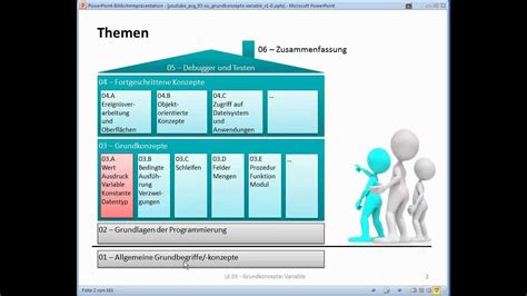 Prg03su01 Programmierung Variablen Einleitung Und Inhalt Youtube