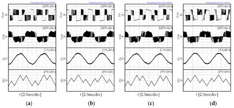 Wevj Free Full Text Discontinuous Space Vector Pwm Strategy For