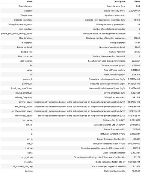 10 Force Calibration — Lumicks Pylake