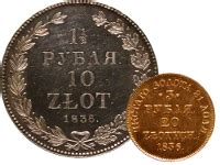 Монеты Царства Польского