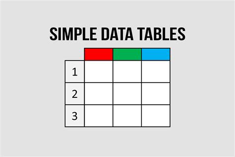 Simple Data Tables 유틸리티 도구 Unity Asset Store