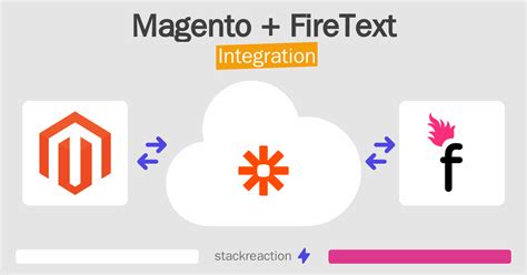 How To Connect Magento And Firetext App Integrations Stackreaction