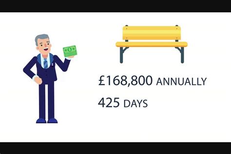 Create Animated Explainers Video About Company Products Freelancer