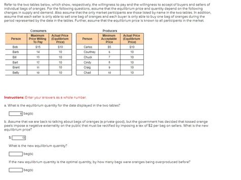 refer to the two tables below which show respectivelythe willingness to pay and the willingness