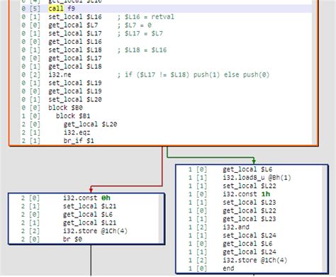 Flare On 5 Ctf Writeup Part 3