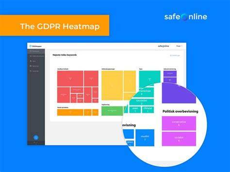 Datamapper Compliance Riskmanagement Newfeature Safe Online