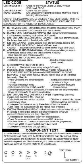 Carrier Furnace Error Code 24 Carrier Furnace