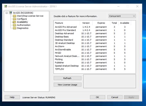 How To Transfer Arcmap Extensions To Arcgis Pro Esri Community