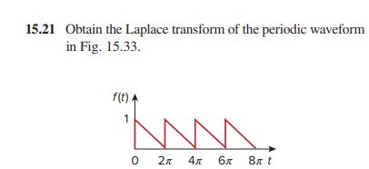 Solved Obtain The Laplace Transform Of The Periodic Chegg Com