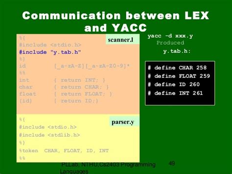 Lex And Yacc Ppt