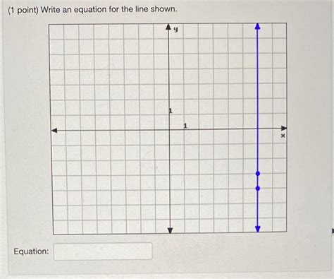 Solved Point Write An Equation For The Line Shown Chegg Com