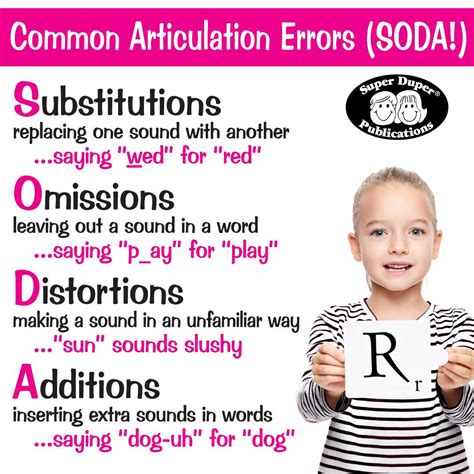 Articulation Errors Holistic Touch Physical Therapy And Wellness Clinic