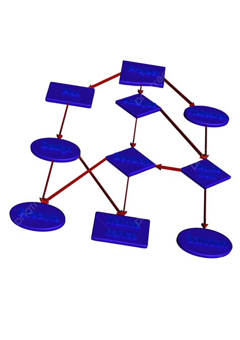 project flow chart diagram network selective solution png