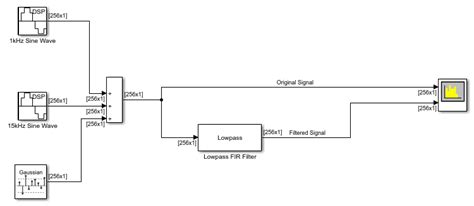 filter frames of a noisy sine wave signal in simulink matlab and simulink