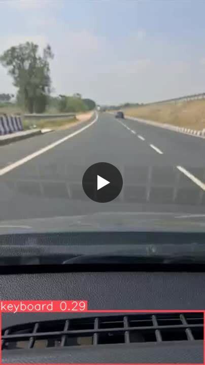 Yolo Computervision Deeplearning Ai Objectdetection