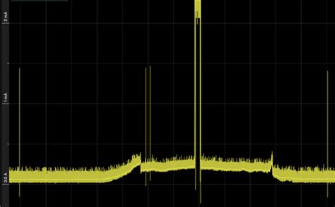 Nrf9160 Psm Consumption Nordic Qanda Nordic Devzone Nordic Devzone
