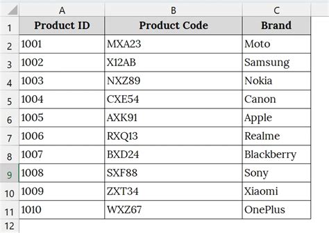 How To Use Countif For Partial Match In Excel 5 Examples Excel Insider