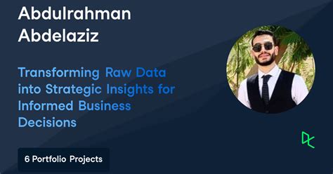 Abdulrahman Abdelaziz Analyst