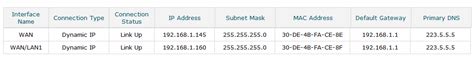how to configure ipsec failover on omada router in standalone mode tp