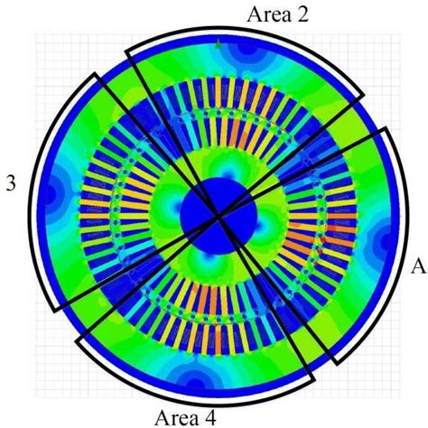 Static Eccentricity Fault Frequency Spectrum Component In Stator Phase