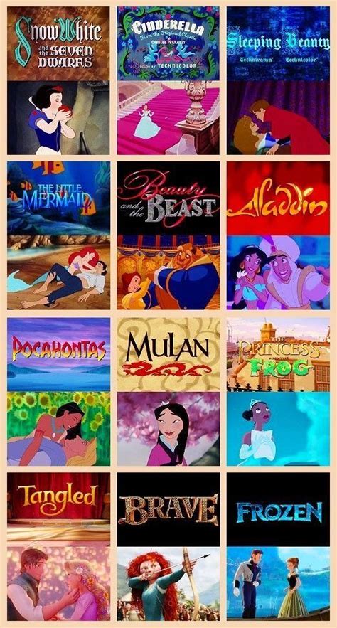 Disney Princess Films Disney Princess Movies All Disney Princesses