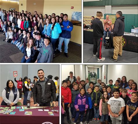 Upcoming Scheduled Visits New