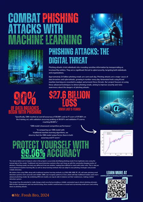Phishing Detection Project