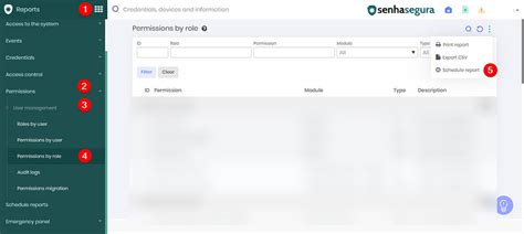 how to create permissions by role schedule report pam core segura