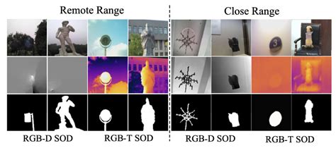 Publications Lumen Lab At Polyu