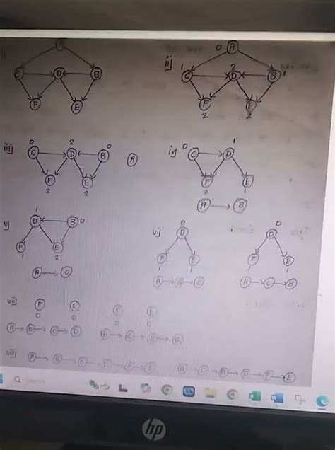 Topological Sort Computerscience Datastructures Youtube