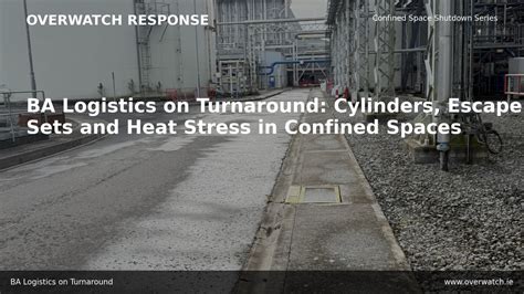 Ba Logistics On Turnaround Cylinders Escape Sets And Heat Stress In