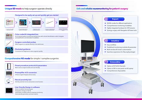 Intraoperative Neuromonitoring System Mm Victor Scientific Ltd