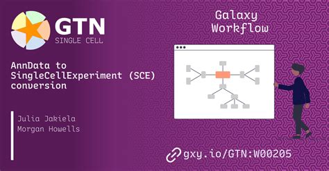 Anndata To Singlecellexperiment Sce Conversion Converting Between