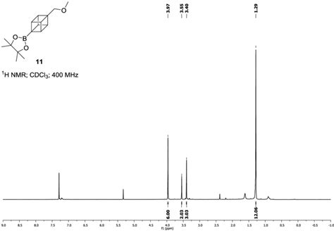 Figure S12 13 C Nmr Spectrum Of 11 In Cdcl3 Download Scientific Diagram
