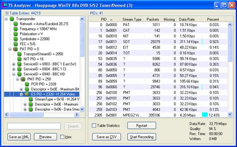 Dvbviewer Ge Plugins Und Zusatzprogramme