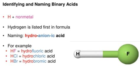Chem Chapter Part Section Naming Acids Flashcards Quizlet
