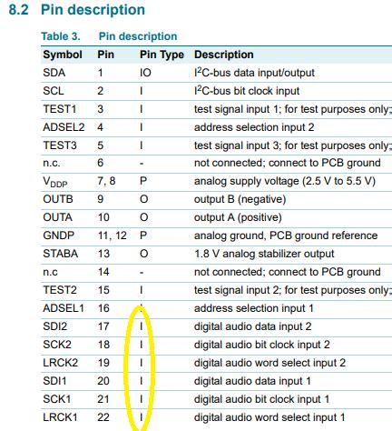 Audio I S Voltage Shifters Needed Electrical Engineering Stack Exchange