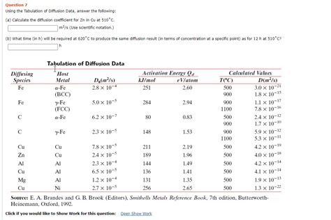 Solved Question Using The Tabulation Of Diffusion Data Chegg