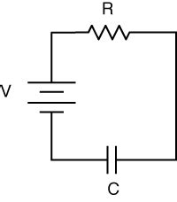 RC Circuits Physics Lab