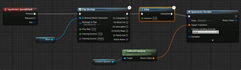 unreal blueprint 教學 動畫控制