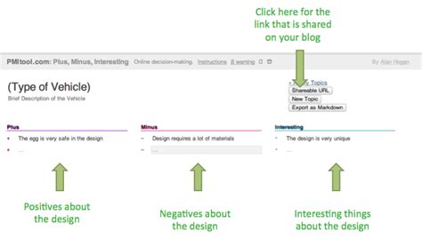 PMI Year Design And Technologies