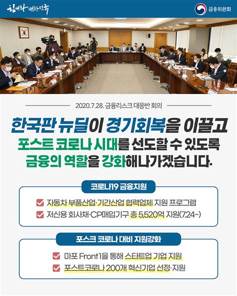 금융위원회 On Twitter 한국판뉴딜 이 경기회복을 이끌고 포스트코로나 시대를 선도할 수 있도록 금융의 역할을 강화해나가겠습니다 스타트업 기업과 200개의