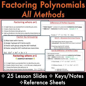 LESSONS How To FACTOR The POLYNOMIAL All Methods Step By Step