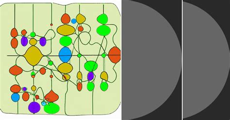 List Sequential Testing Curated By Karo Solat Medium